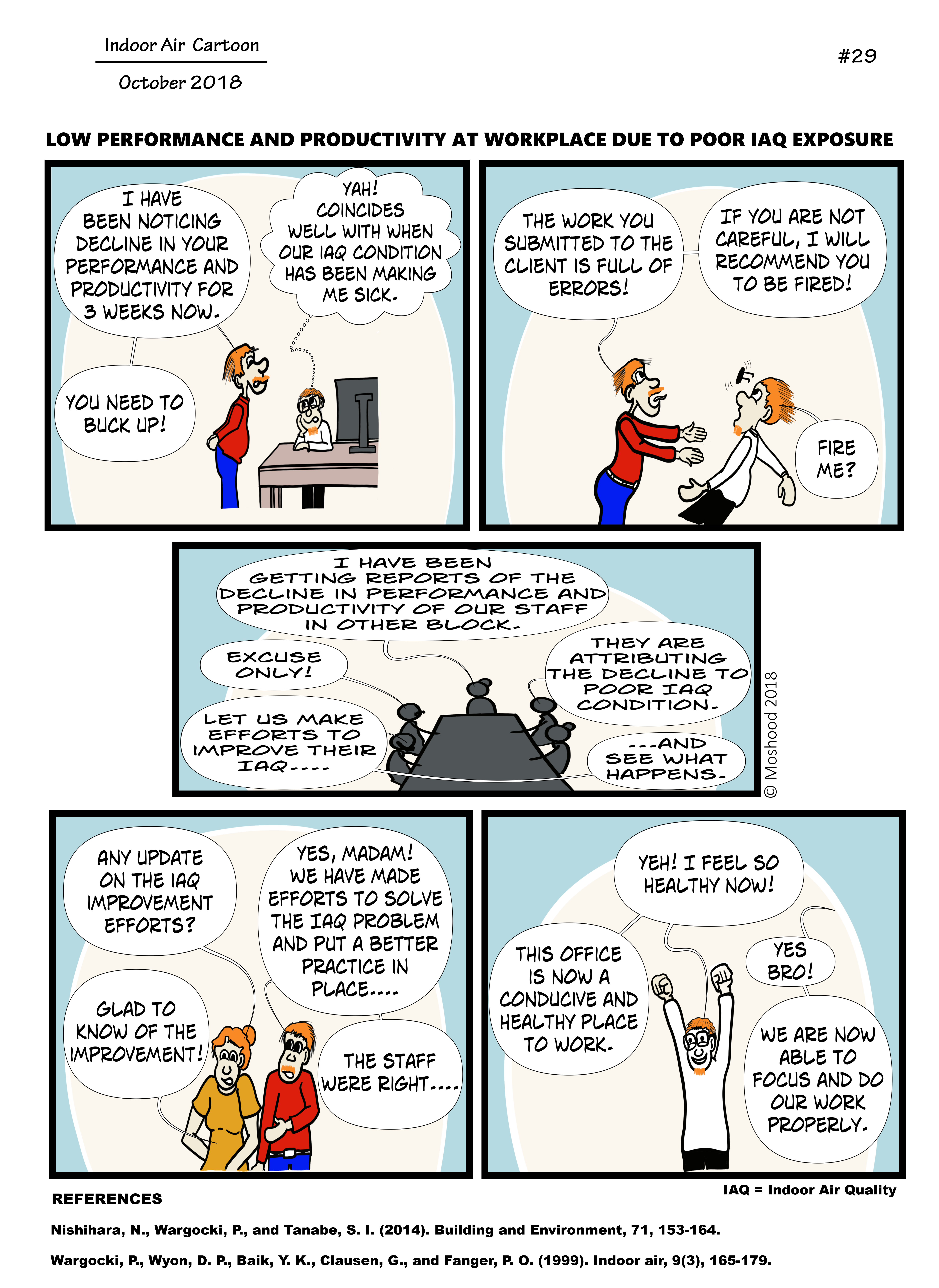 Low performance and productivity at workplace due to poor IAQ exposure ...